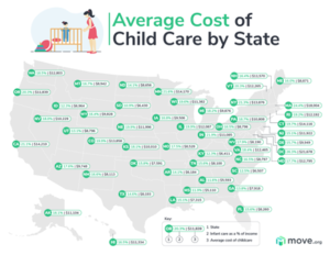 The Cost of Raising a Child in America - Robertson Stephens